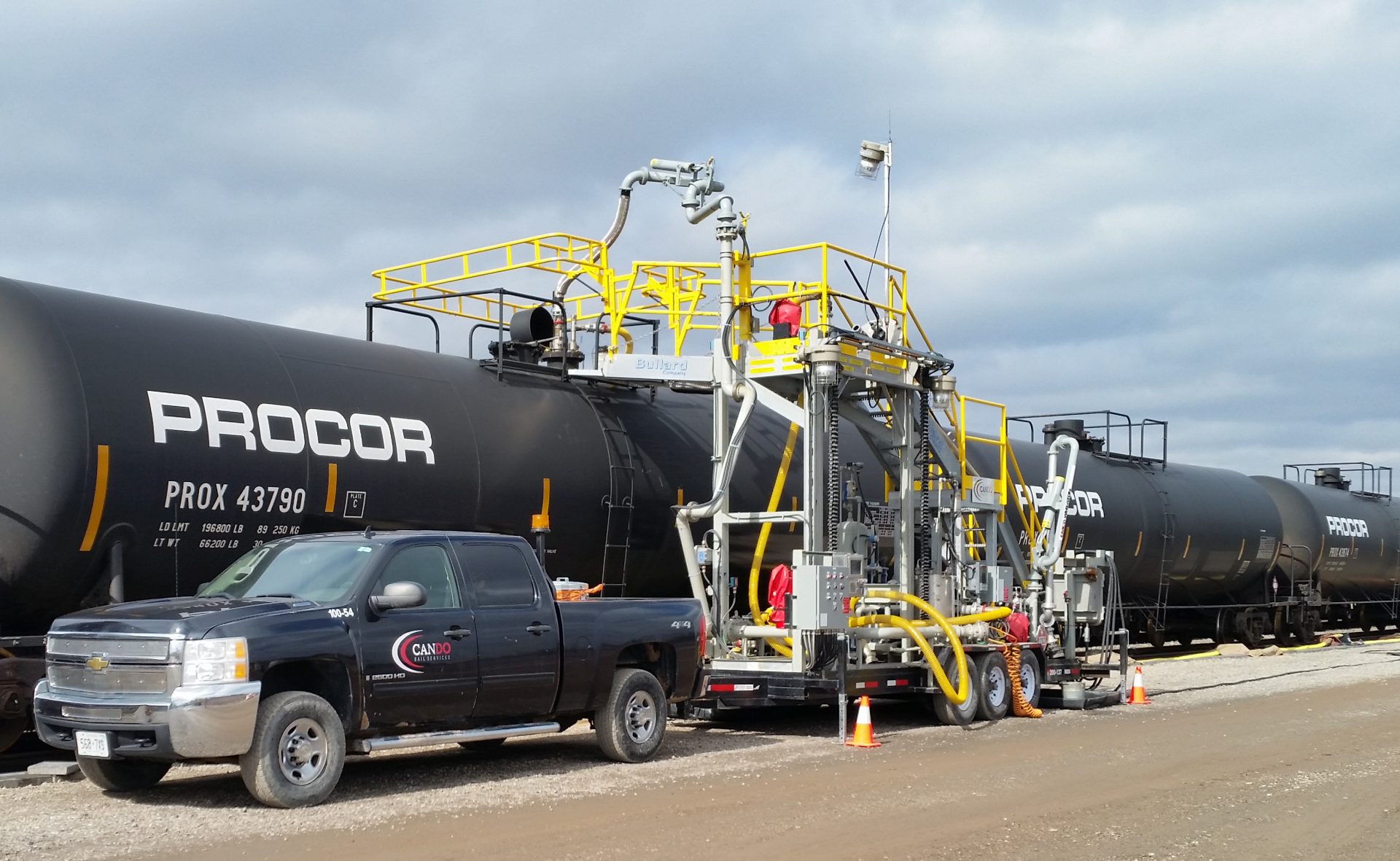 Terminal & Transload Services - Cando Rail Services